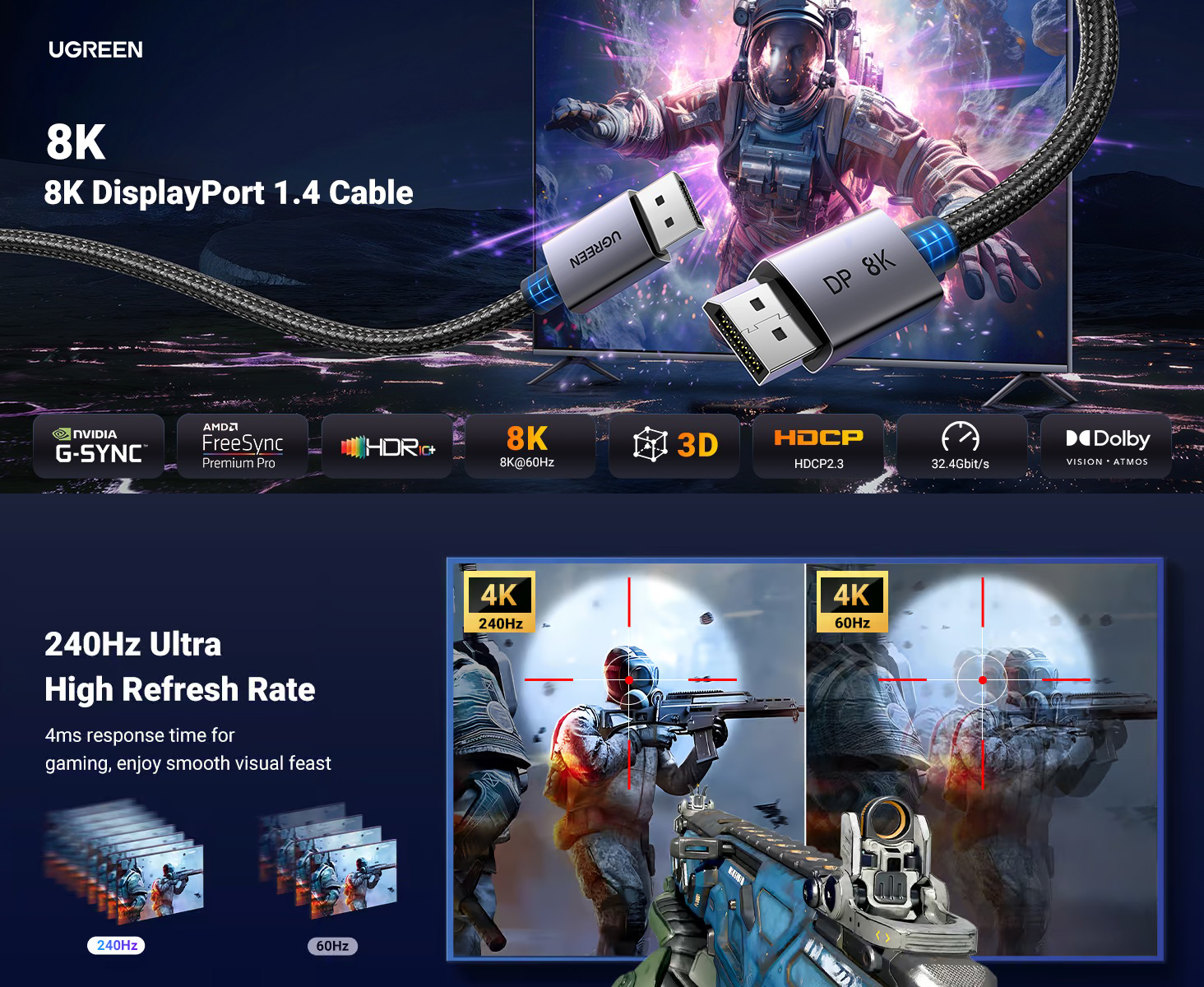 UGREEN DP120 Displayport kabl 1.4 8K 60Hz 2m - Velteh DOO